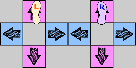 split - DDR難易度表（仮）/ Difficulty List [WIP]