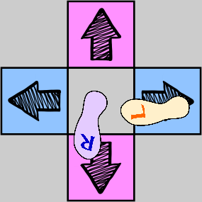 270degree - ＜移転しました / Moved＞DDR難易度表（仮）/ Difficulty List [WIP]