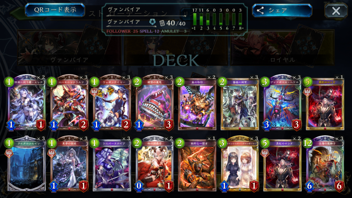 GAGE SHADOWVERSE The final - おんJシャドバ部