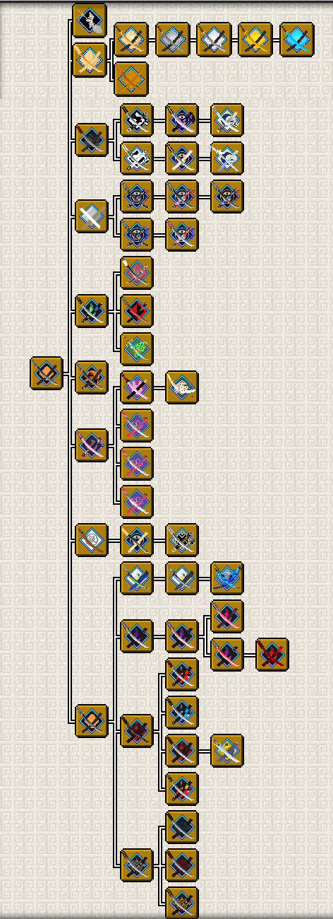 SlashBlade Japanese Addon Wiki